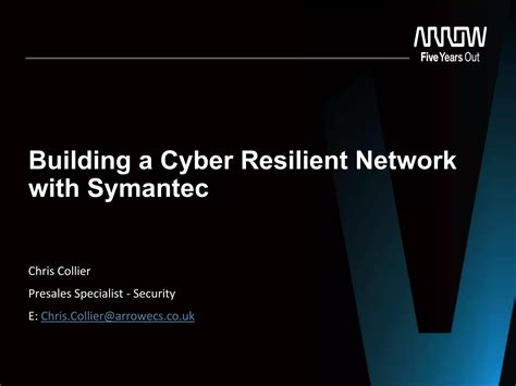 Build a Cyber Resilient Network with Symantec | PPTX
