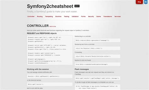 symfony 2 cheat sheet je suis un papa geek