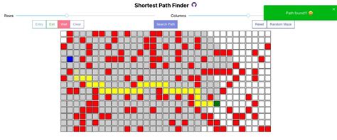 Shortest Path Finder Using React Reactjs
