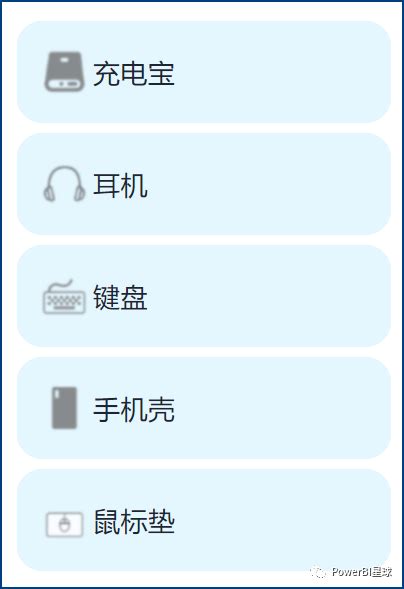 Powerbi按钮切片器应用：突出显示重点项目 知乎