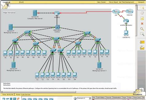 Cisco Packet Tracer Alat Simulasi Jaringan Yang Efektif Institut
