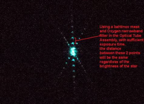 Diffraction Effects And Artifacts In Telescopes Like The Jwst Page 3