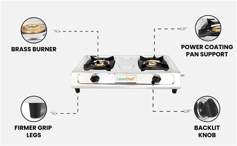 What Are The Parts Of A Gas Burner At William Rohde Blog
