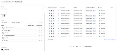 Axonius Version 6 1 Release Notes