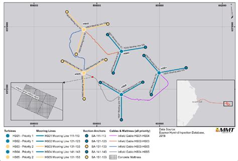 Overview Of Survey Area And Priority And Non Priority Structures Download Scientific Diagram