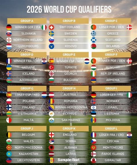 Fifa World Cup 2026 Fixtures Football Match Schedule