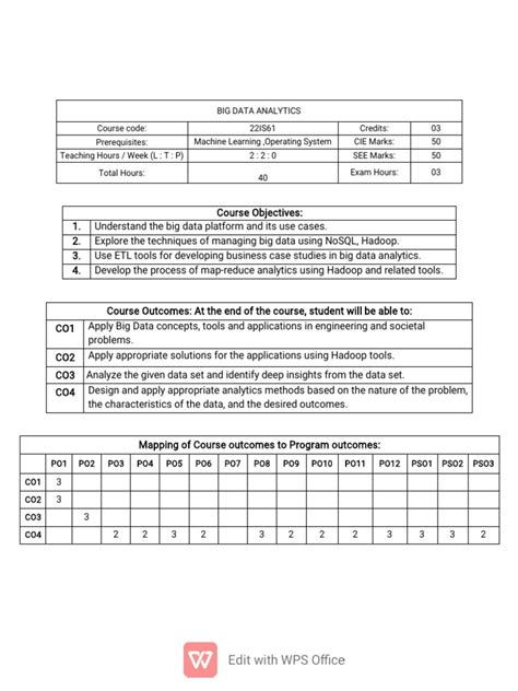 22is61 Big Data Analytics 2025 Pdf Apache Hadoop Big Data