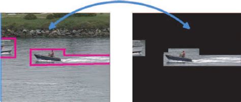 model used to reconstruct texture regions download scientific diagram