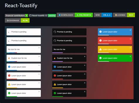 Top 8 Javascript Notification Libraries Syncfusion Blogs