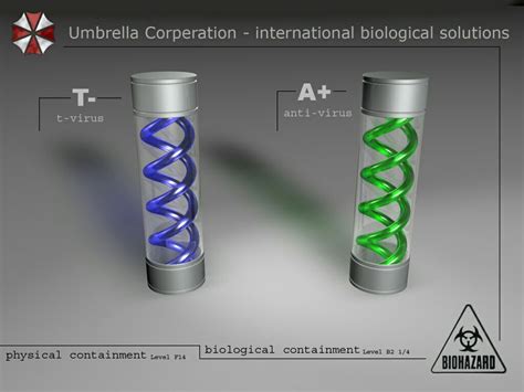 Resident Evil (Umbrella) - El comienzo del virus T | Resident evil, Artilugios y artefactos ...
