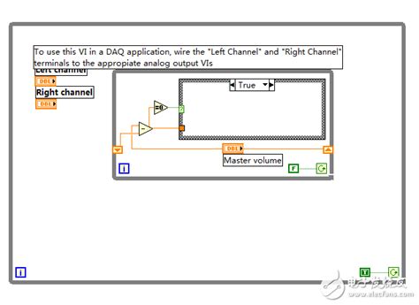 书上的例子不太懂求问 微波EDA网