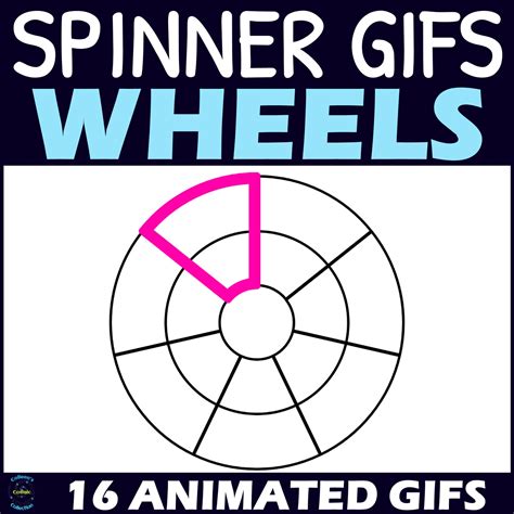Double Ring Wheel Spinner S 7 Sections Made By Teachers