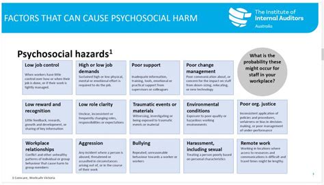 Agilegrc Compliance Risk Regulation Psychosocial Internalaudit Assurance