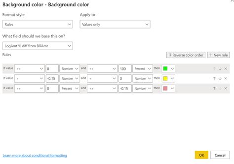 Solved Conditional Formatting Rollups Microsoft Fabric Community