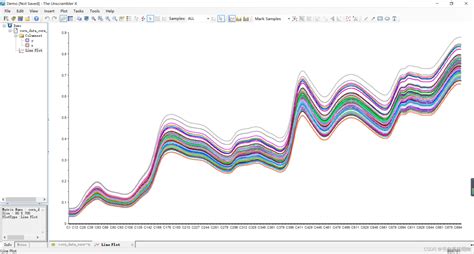 红外光谱 预处理 Python 近红外光谱数据预处理flybirdfly的技术博客51cto博客
