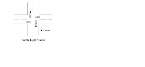 Car Sensor A Car Sensor Circuit Is Modeled As Chegg Com