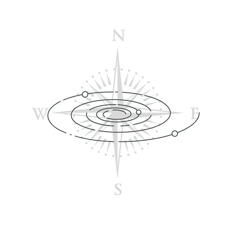 What Are Declinations In Astrology By Paula Lustemberg