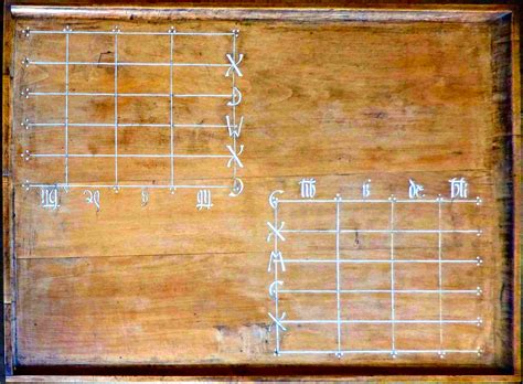 History Of Abacus And Ancient Computing Kass