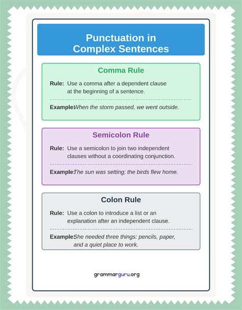 3 Rules For Punctuation In Complex Sentences That Will Transform Your Writing Grammar Guru