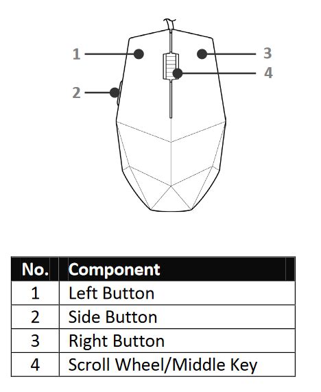 Lenovo Multi Function Mouse M300 Os2world Com Wiki