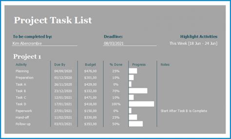 Free Project Task List Template Excel