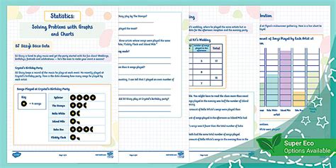 Statistics Solving Problems With Graphs And Charts Twinkl