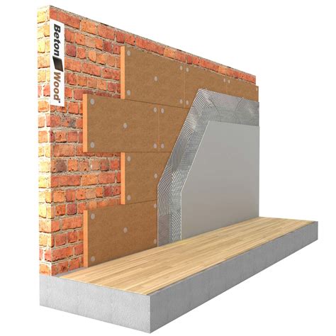 Internal Insulation Systems With Wood Fiber