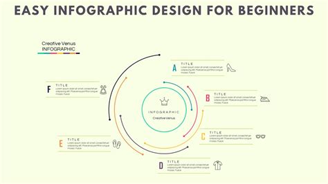 Infographic Creation Process