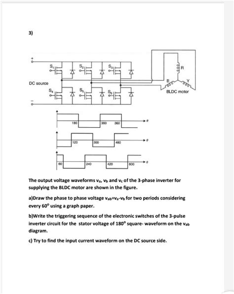 Solved Dc Source Ldcmo10 The Output Voltage Waveforms Va Vb And Vc