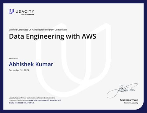 Abhishek Kumar On Linkedin Dataengineering Datascience