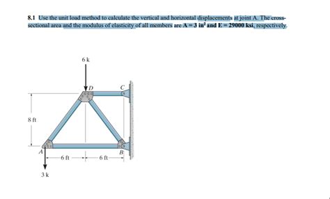 solved 8 1 ﻿use the unit load method to calculate the