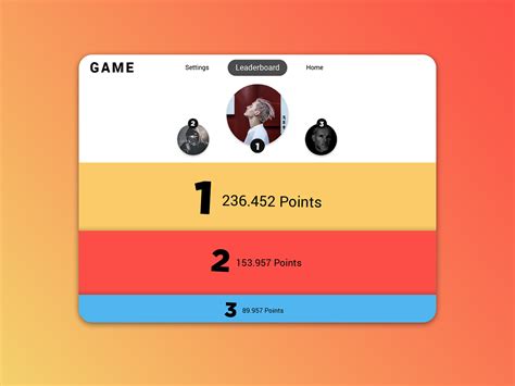Daily Ui Challenge 017 Leaderboard On Behance