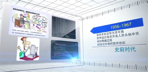 软件工程学习笔记(第一周)软件需要随接口不同而改变随时间推移而变化而这些变化是不同人设计的结果。 Csdn博客 软件工程学习笔记(第一周)软件需要随接口不同而改变随时间推移而变化而这些变化是不同人设计的结果。 Csdn博客