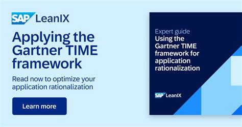 Gartner® Time Model Effective Application Portfolio Mgmt Leanix