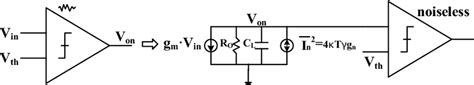 Small Signal Model Of Non Stationary Threshold Detector Comparator