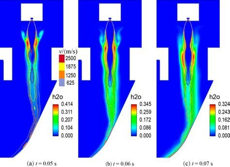Contours Of Water Vapor And Velocity At α 50° Download Scientific