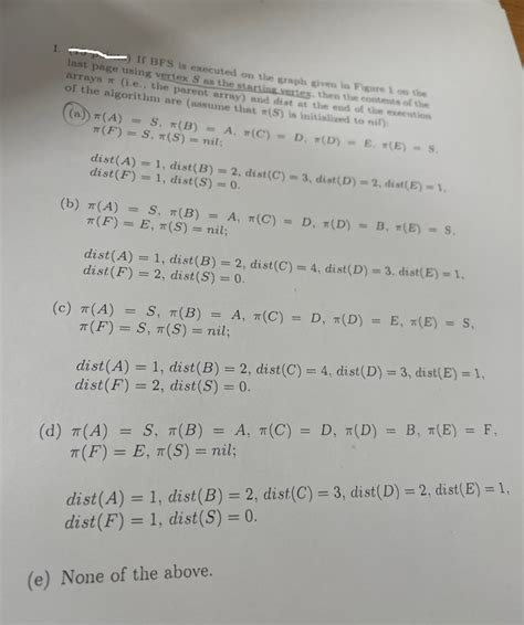 Solved 1 Ir Bfs Is Executed On The Graph Given In Figure 1