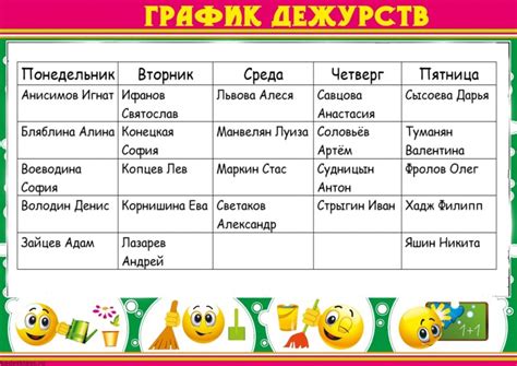 График дежурств по классу на месяц шаблон Word скачать Word и Excel помощь в работе с