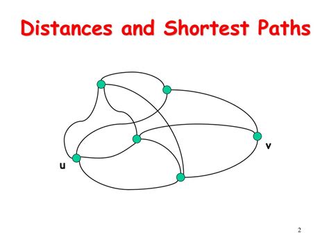 exact and approximate distances in graphs a survey ppt download