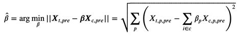Understanding Synthetic Control Methods By Matteo Courthoud Jul