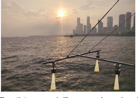 Figure 1 From Investigation On The Utilization Of Millimeter Wave