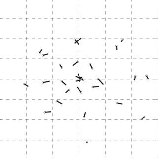 FS GM Calibration Error Graph The Geometry Of The Points Is Determined Download Scientific