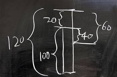 Mathematical Graphical Method Board Concept Knowledge Photo Background