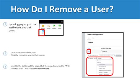 Removing A User