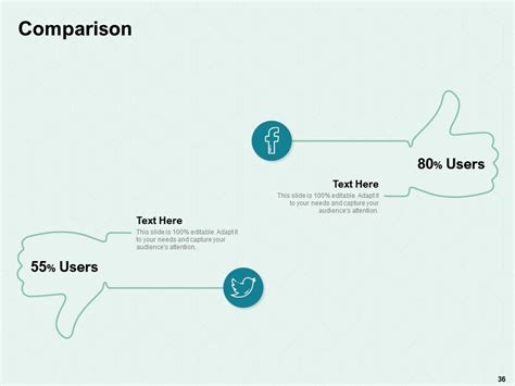 Process Automation Powerpoint Presentation Slides Presentation Graphics Presentation