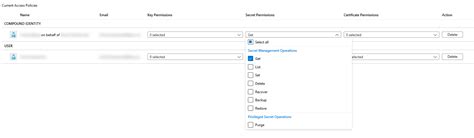 Retrieve Azure Keyvault Secret Using Client Secret Stack Overflow