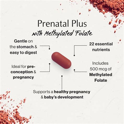 Prenatal Plus By Vitable Made In Australia