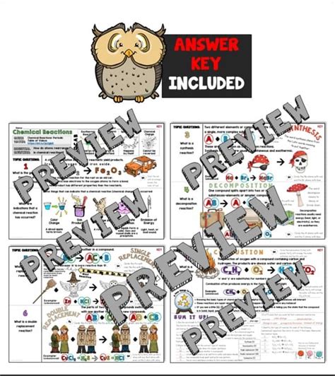 Chemical Reactions Doodle Notes Middle School Science Cornell Notes