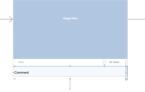 Ios Scroll View Unavailable On All Iphones Swift Stack Overflow