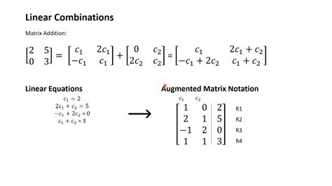 Linear Combination Youtube